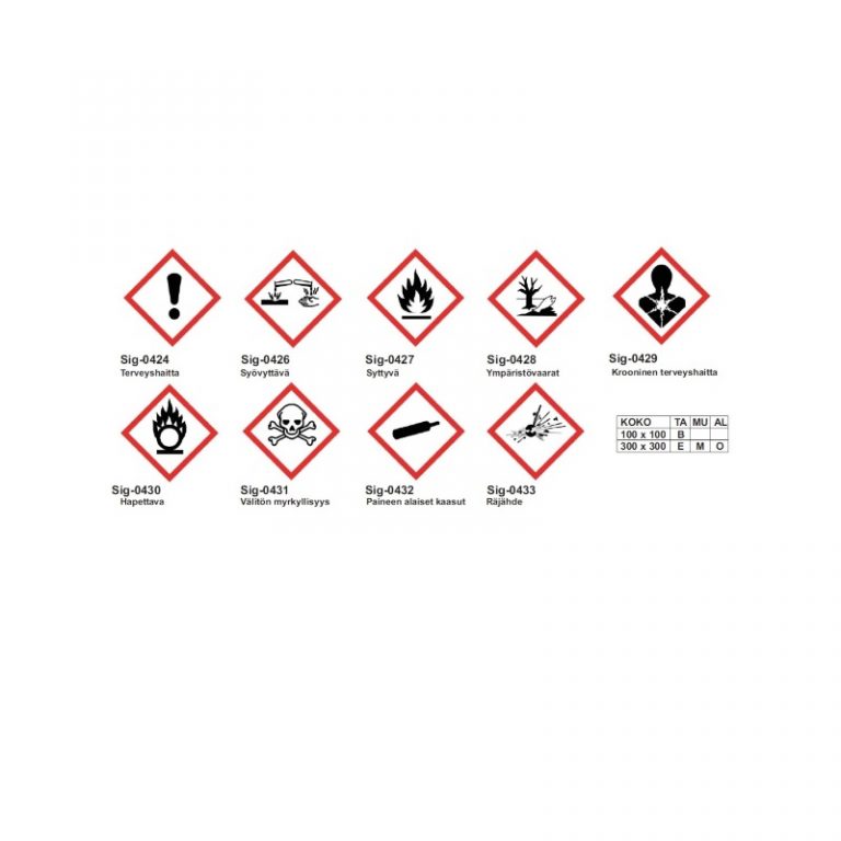 Vaarallisten aineiden varoitusmerkit - Laadukkaat liikennemerkit omasta ...